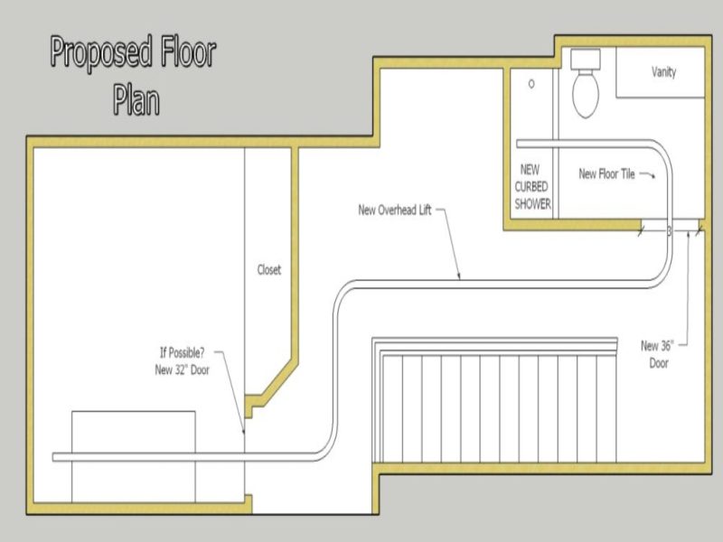 Remodeling Bathrooms for Seniors | Call Before You Fall